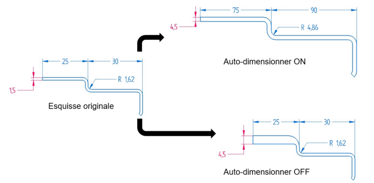 Nouveautés Solid Edge 2020 - Conception mécanique